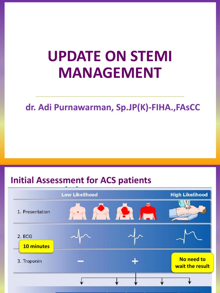 Update On Stemi Management: Dr. Adi Purnawarman, SP - JP (K) - Fiha ...