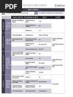Balanced Scorecard For Healthcare Example: - Mercy Hospital | PDF ...