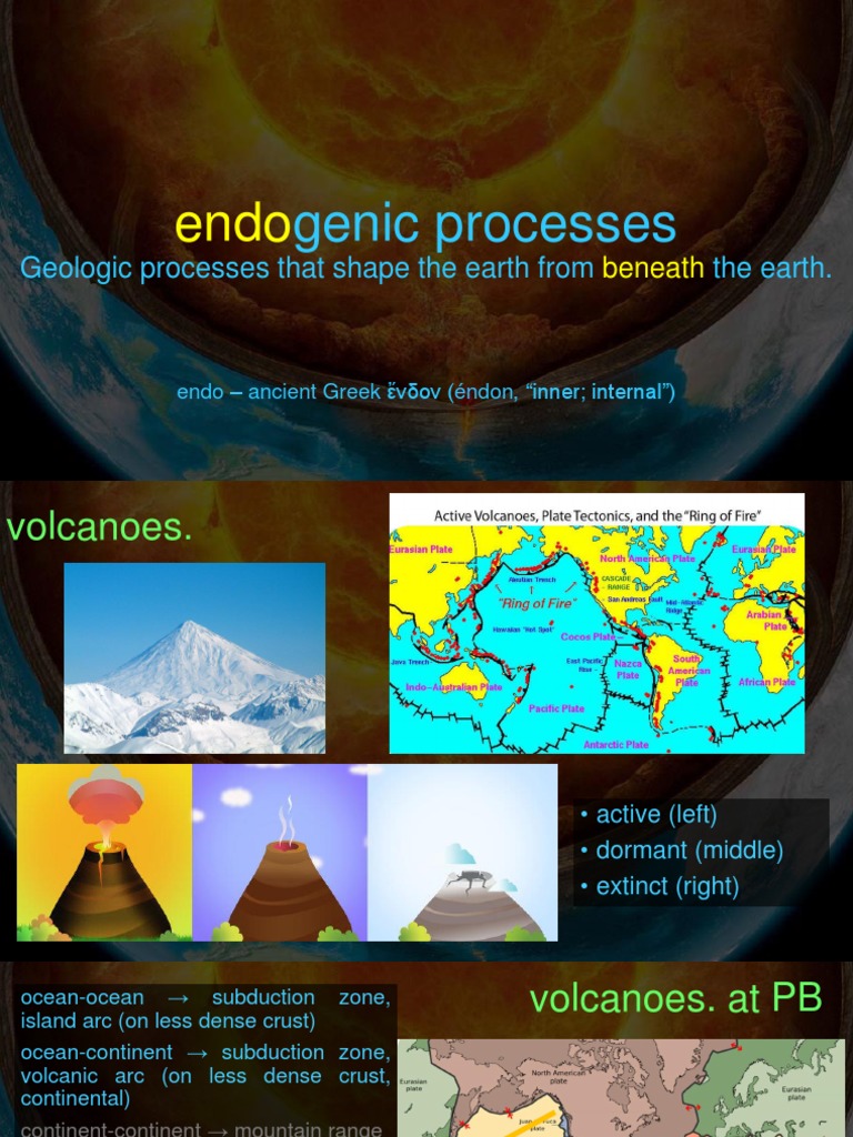 CO5.2.4. Endogenic Processes. Volcanoes | PDF
