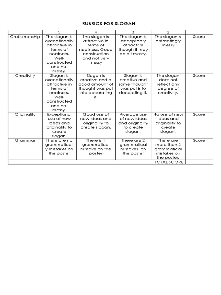 Slogan Rubrics | PDF
