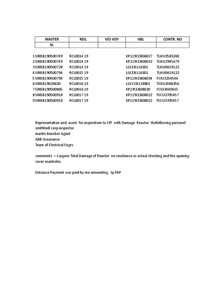 Soa Sept. 12 2019 Box Logistics | PDF