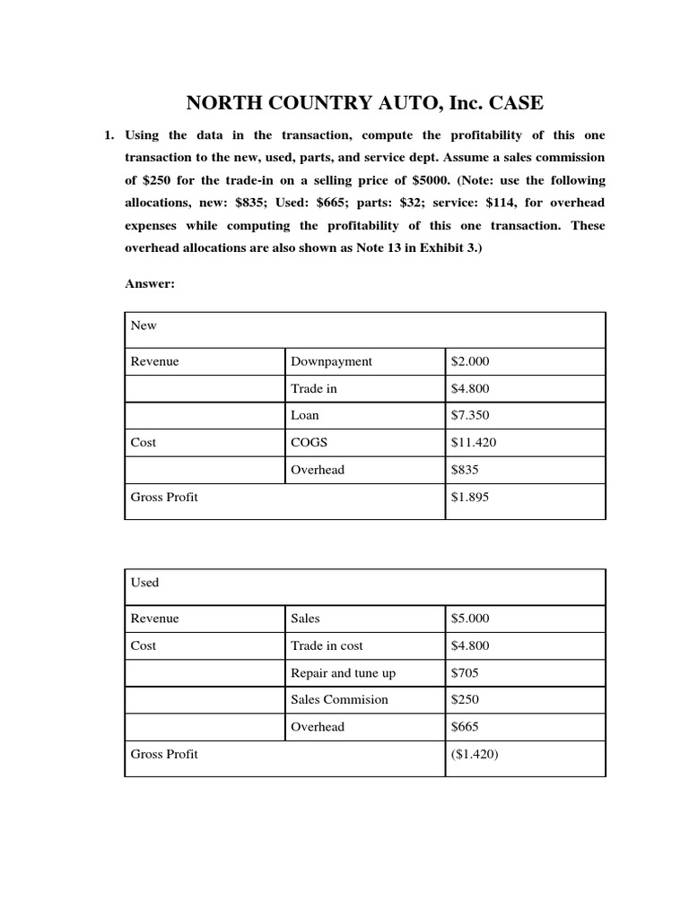 SPM Case 5-2 | PDF | Pengelolaan Keuangan & Uang