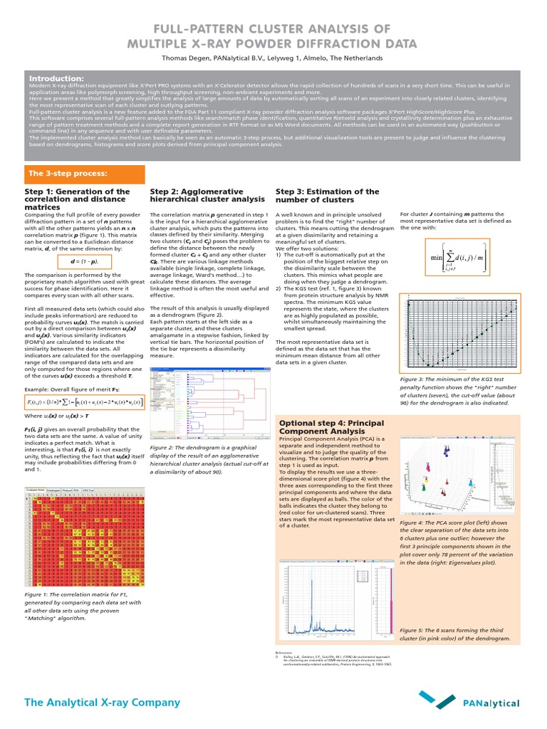 Full Pattern Cluster Poster Pdf Pdf Cluster Analysis Principal
