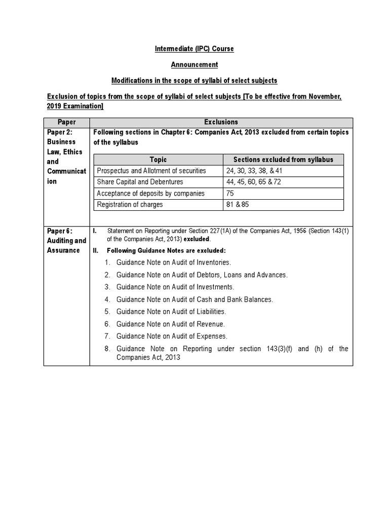 Ipcc Syllabus Excluded From Existing | PDF