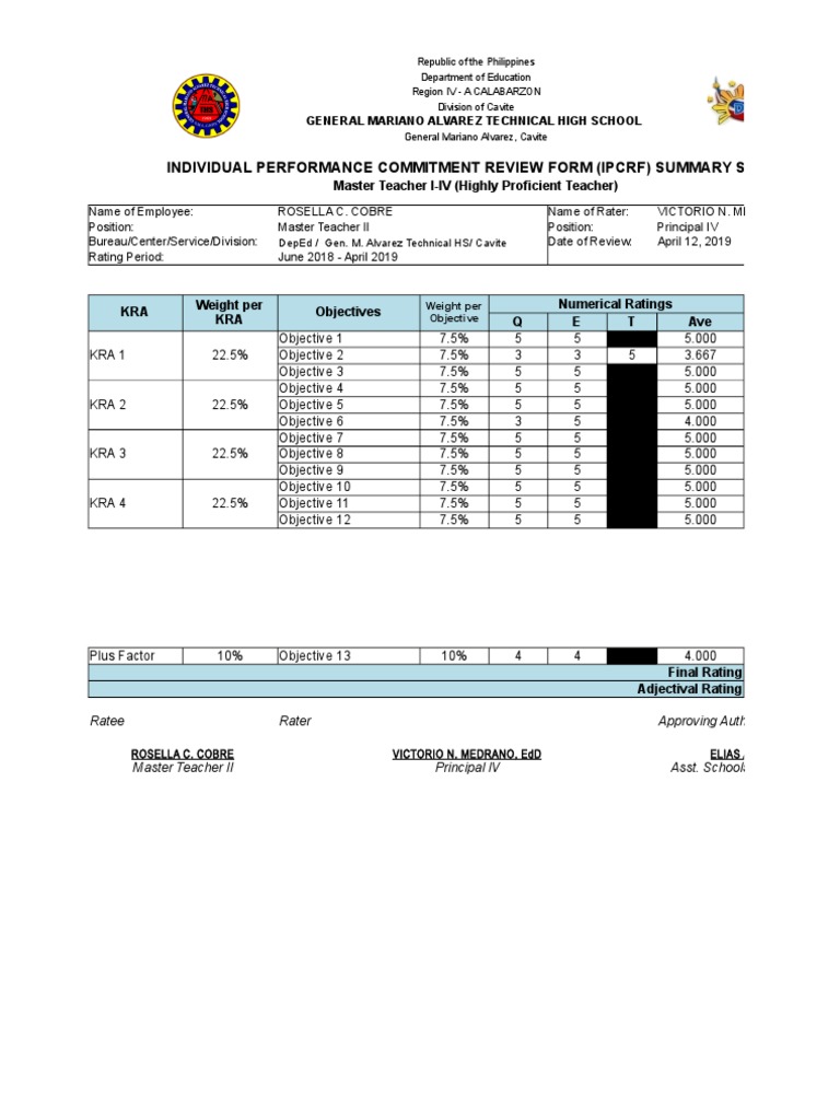 Ipcrf Form MT Math | PDF | Educational Assessment | Teaching