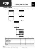 CDM Folder Structure | PDF