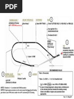 United States Air Force Afva 11-240 - 2 June 2004 | PDF