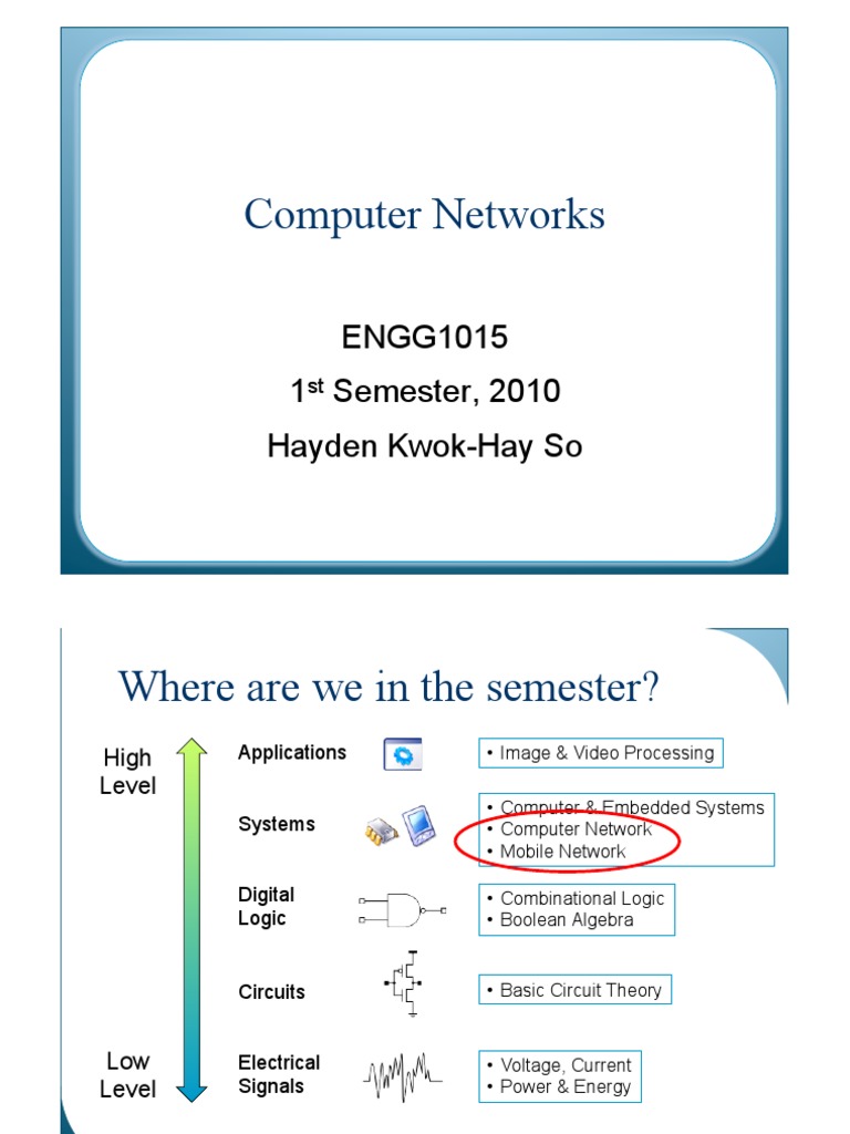 09 Network PDF | PDF | Network Packet | Computer Network