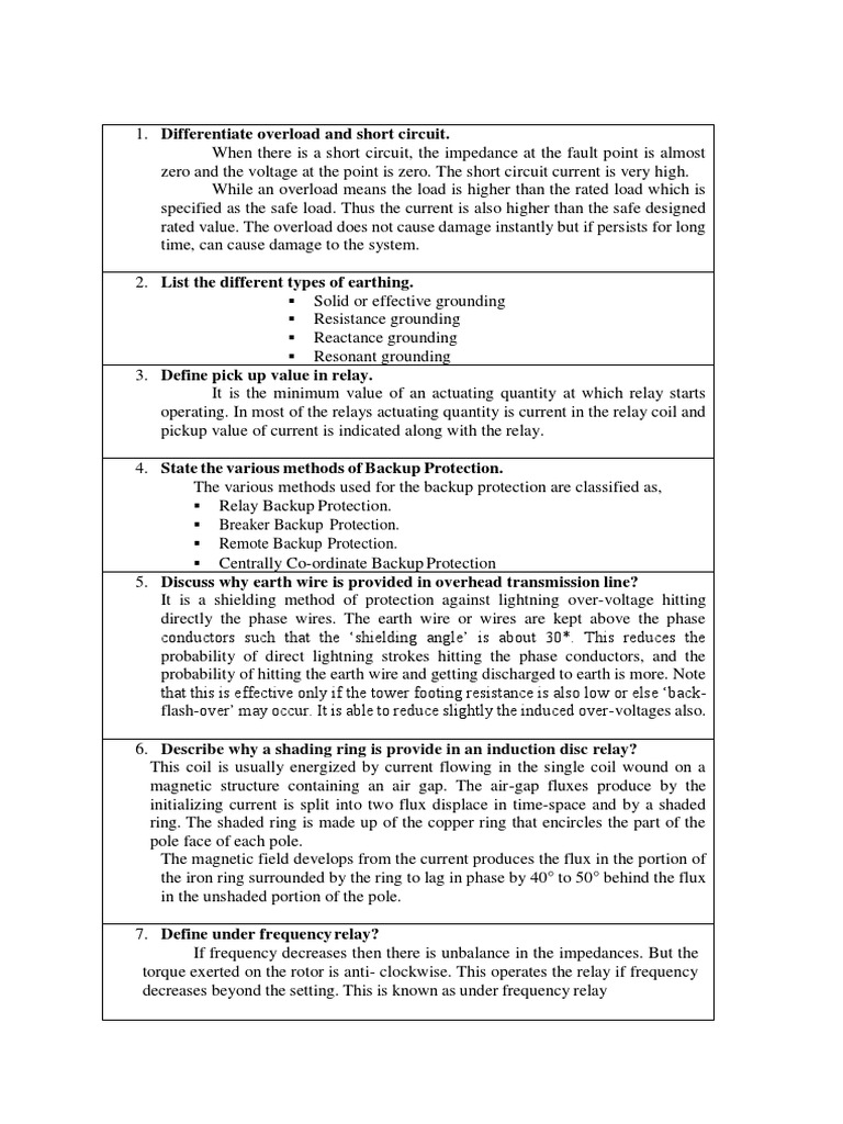 Describe Why A Shading Ring Is Provide in An Induction Disc Relay ...