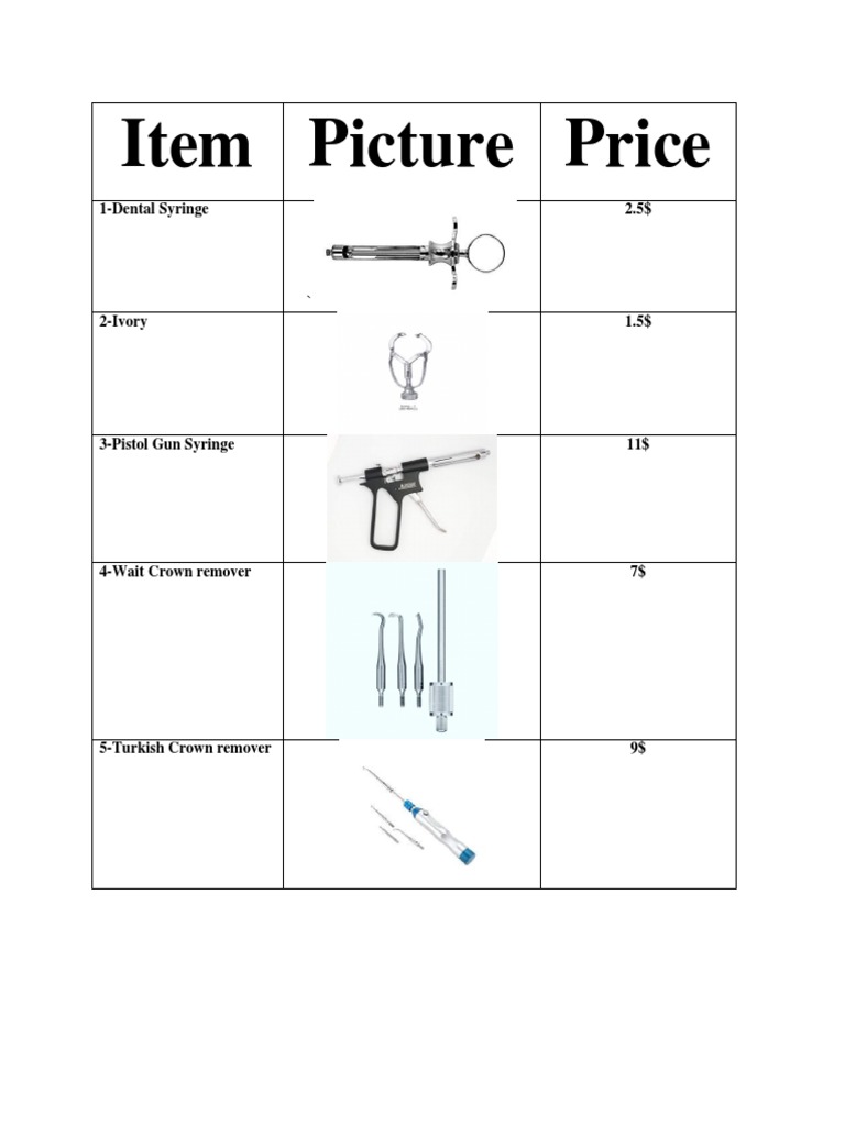 All Items Price List | PDF