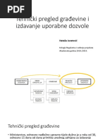 IZJAVA IZVOĐAČA RADOVA - II Krug | PDF