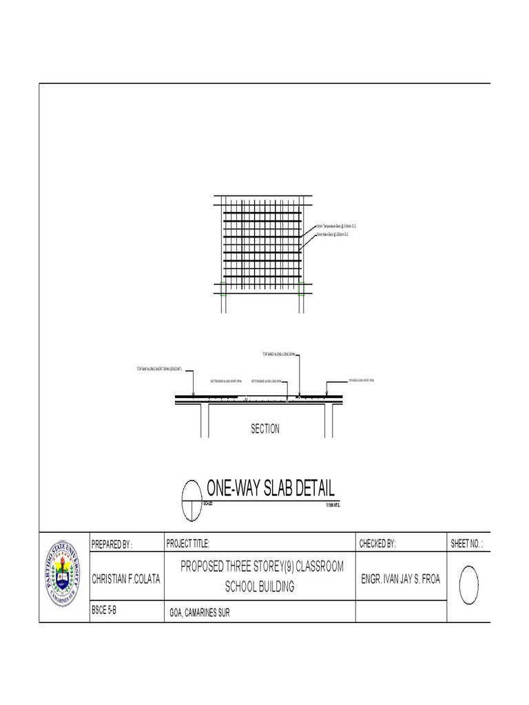 One-Way Slab Detail: Section | PDF