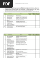 Rubrik Dan Lembar Penilaian Speaking | PDF