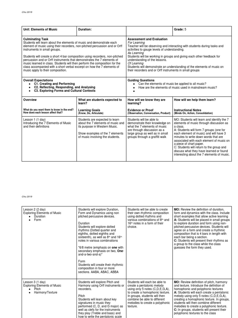 Understanding 7 Elements of Music | PDF | Musical Compositions ...