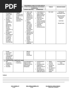 Ipcrf Development Plan | PDF | Teachers | Curriculum