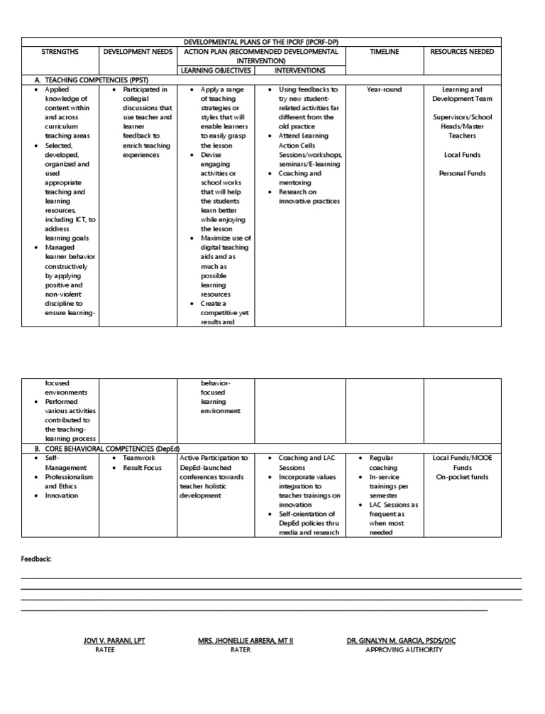 Developmental Plans of The Ipcrf | PDF | Educational Technology | Learning
