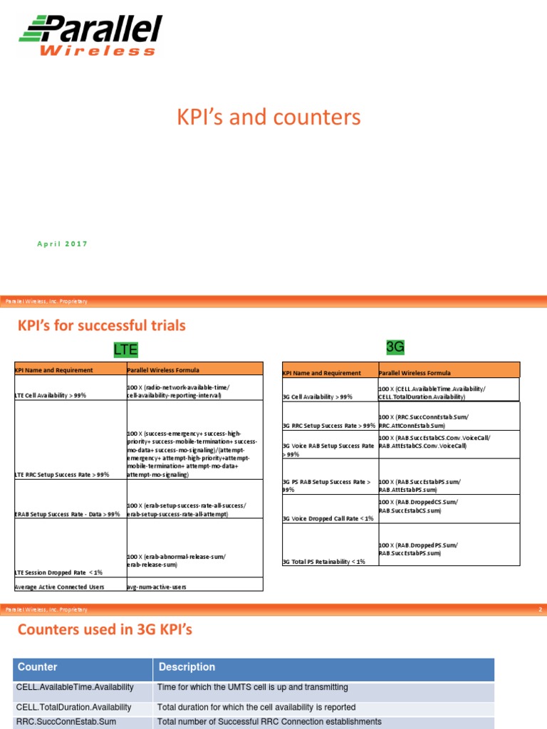 Wireless KPI and Counter Overview | PDF | 3 G | Wireless Networking