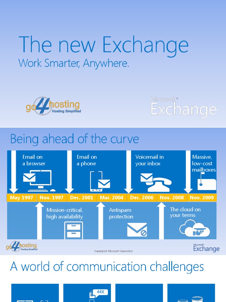 Exchange Notes | PDF | Microsoft Exchange Server | Cyberspace