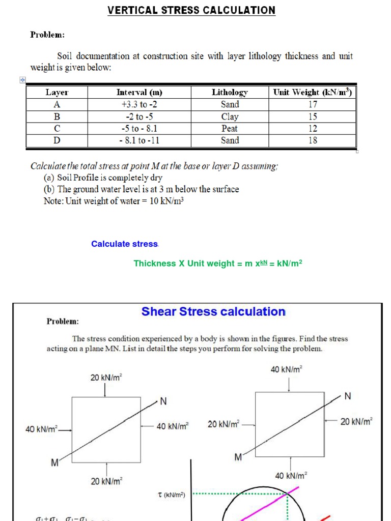 Calculate Stress Formula | PDF