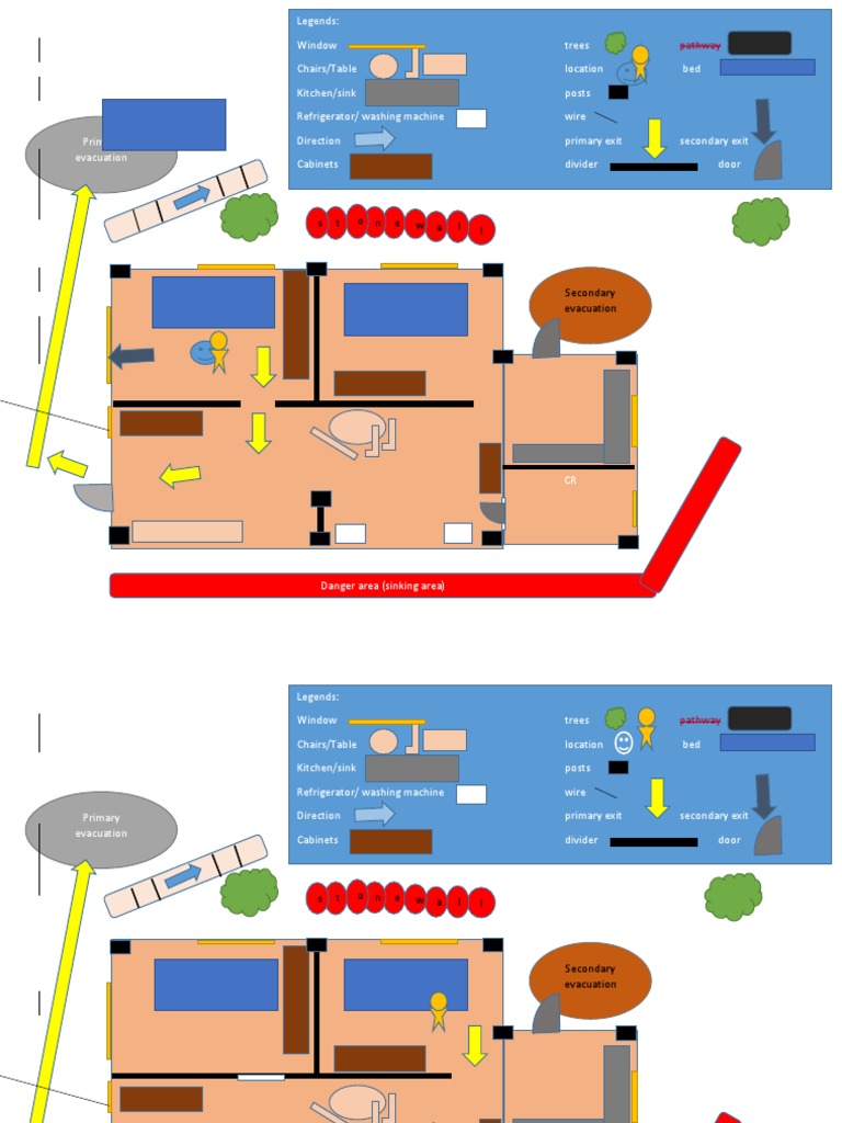 Building evacuation legend guide | PDF | Manufactured Goods | Food And ...