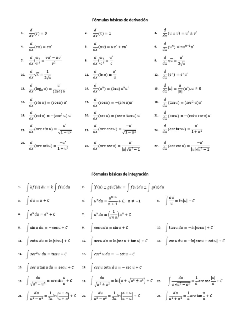 Fórmulas Básicas de Derivación | PDF