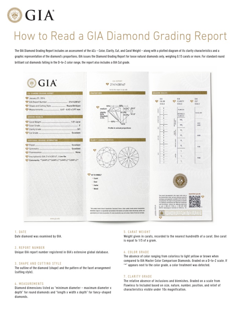Understanding the GIA Diamond Grading Report: A Guide to the Key ...