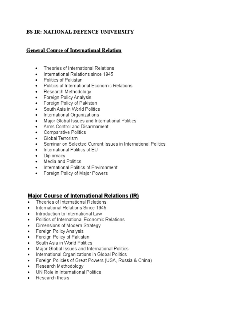 Bs Ir: National Defence University | PDF | International Relations | Asia