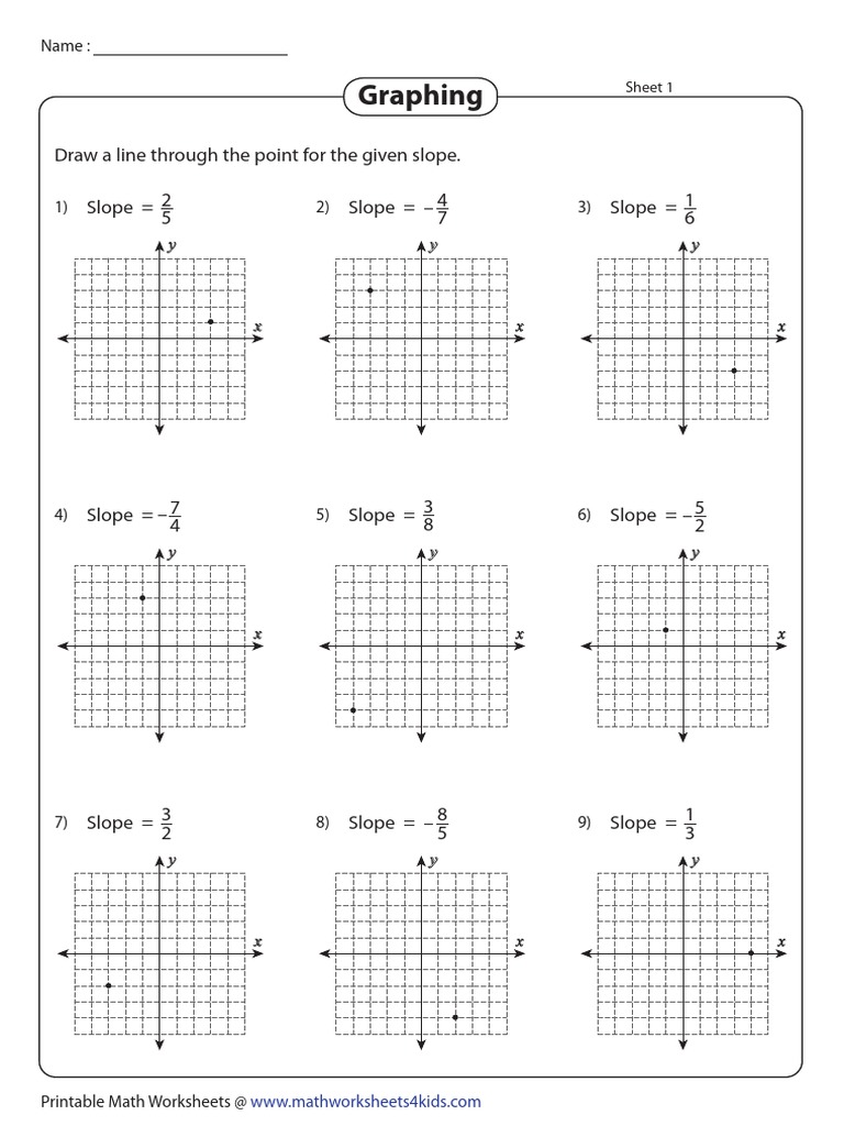 Graphing: Draw A Line Through The Point For The Given Slope. Slope - 7 ...
