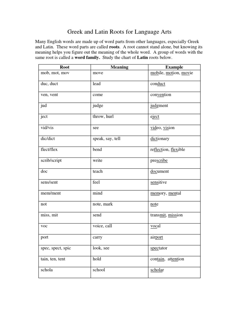 Greek and Latin Roots For Language Arts: Root Meaning Example | PDF ...