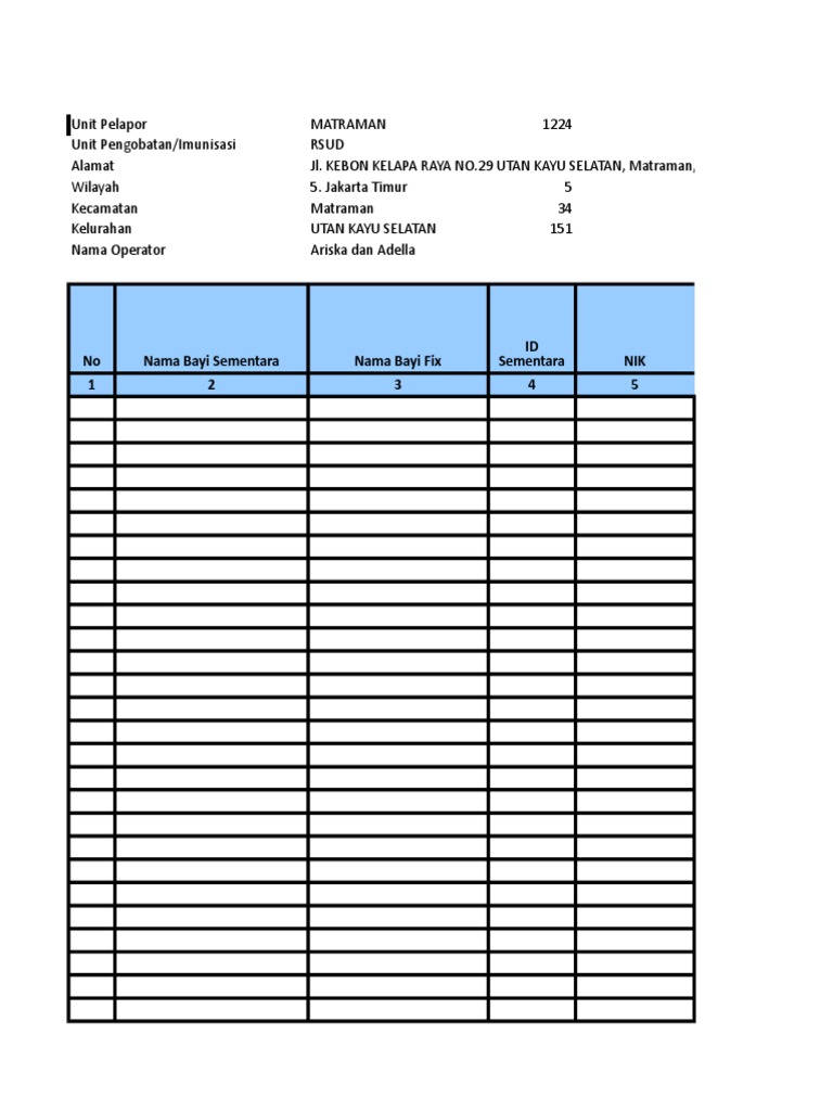 Agustus Vaksin | PDF