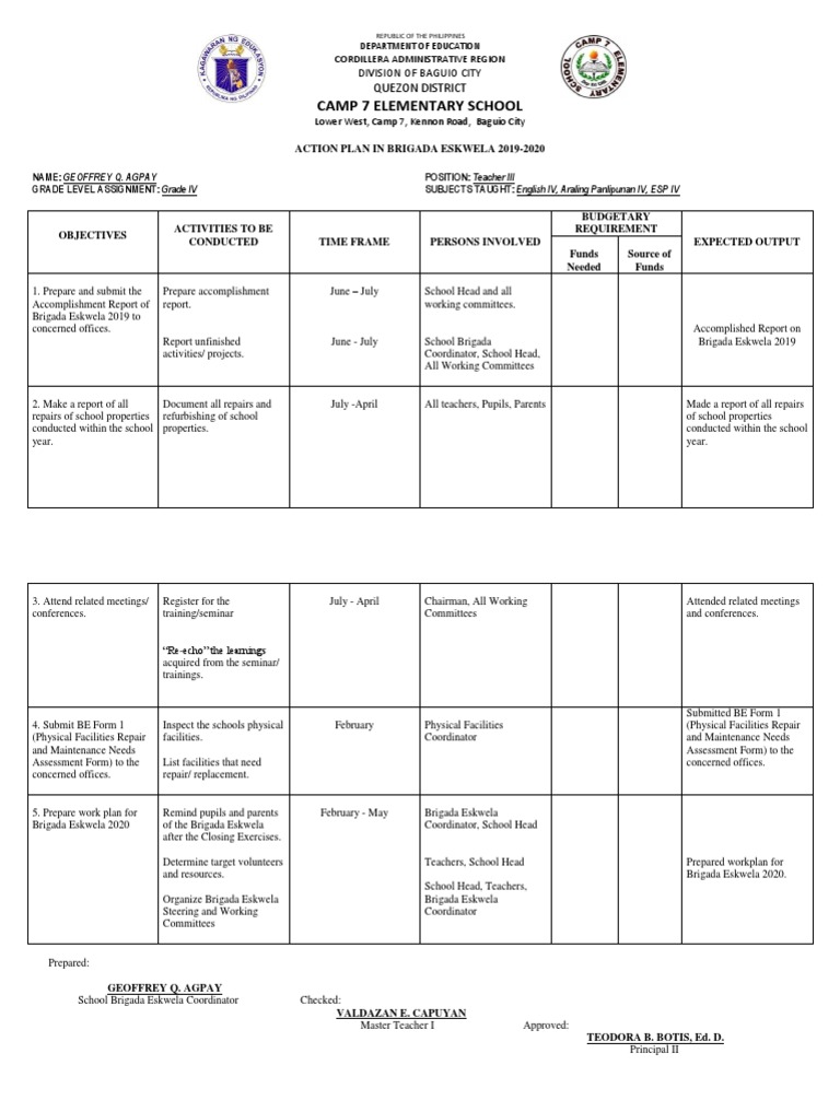 Action Plan-Brigada Eskwela | Download Free PDF | Learning | Behavior Modification