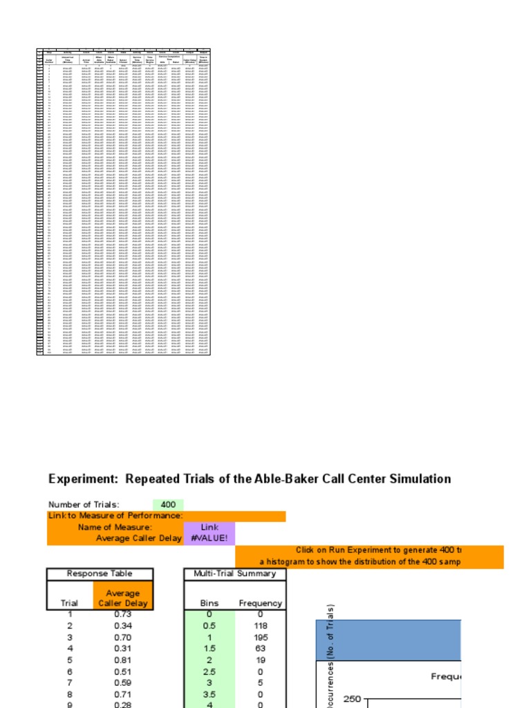 Able Baker Example | PDF | Experiment | Statistics