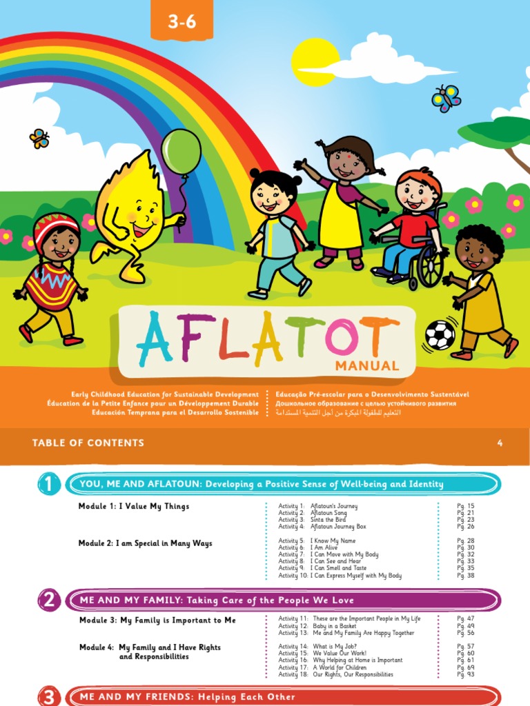 Aflatot Sample English | PDF | Trees | Learning