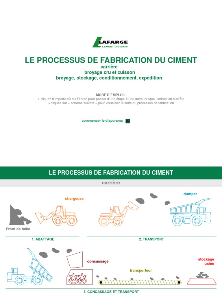 Cement Cement Manufacturing Process FR | PDF | Ciment | Horticulture et ...