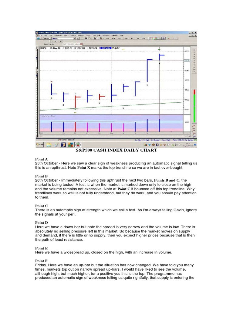 S&P500 Daily Chart Analysis: Upthrust Insights | PDF