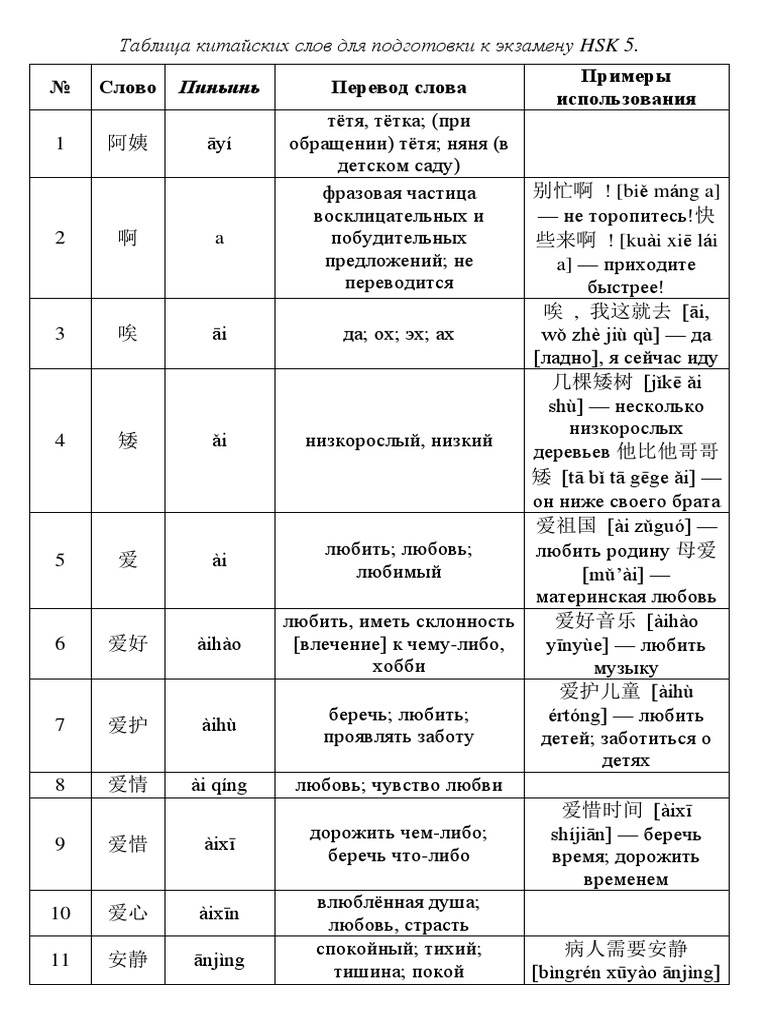 HSK Table | PDF