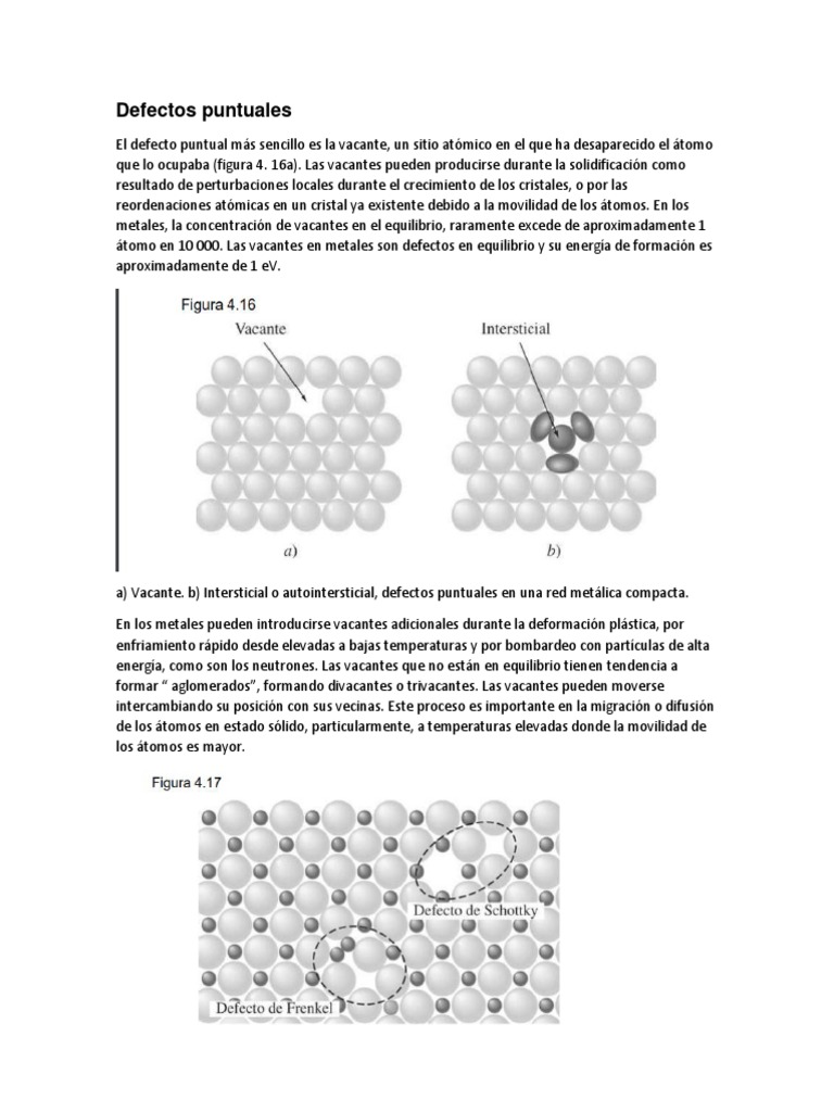 Defectos Puntuales en Materiales Cristalinos | PDF | Dislocación | Cristal