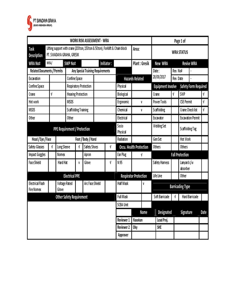 Work Risk Assessment Wra Page 1 of Area: Wra Status Plant: Gresik | PDF ...