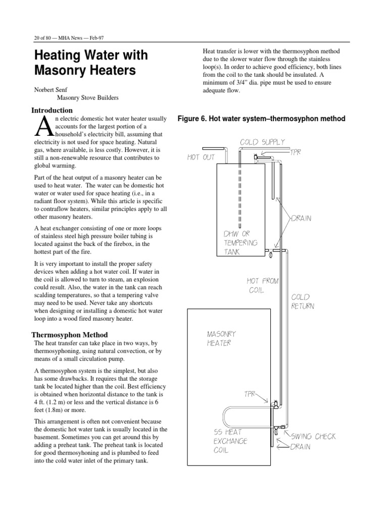 MHA Art Heating Water With MH | PDF | Water Heating | Hvac