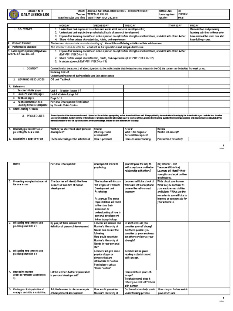 DLL 1 Intro To Personal Development | PDF | Personal Development | Self Concept