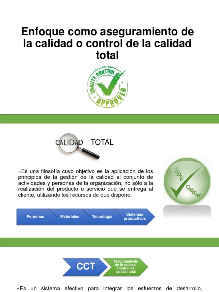 Enfoque como aseguramiento de la calidad o control de la calidad total ...