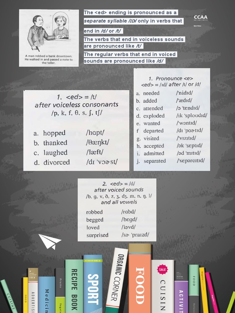 Ed Endings - Simple Past - Pronunciation | PDF