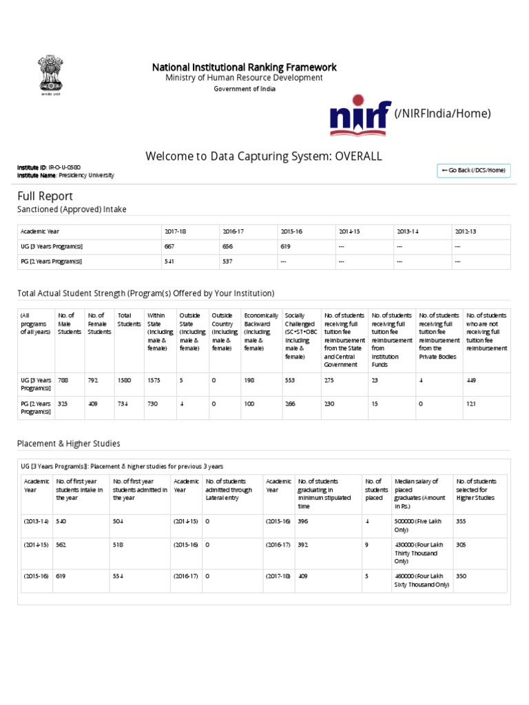 All Report-MHRD National Institutional Ranking Framework NIRF | PDF ...