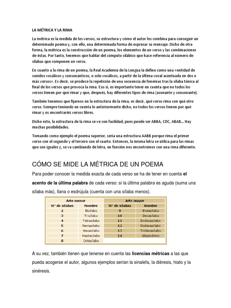 La Métrica y La Rima | PDF