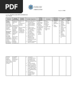 Performance Task Scoring Rubric | PDF | Rubric (Academic) | Cognition