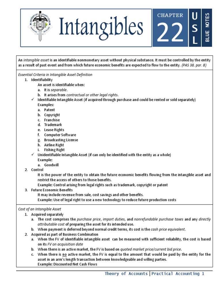 Essential Criteria in Intangible Asset Definition: Theory of Accounts ...