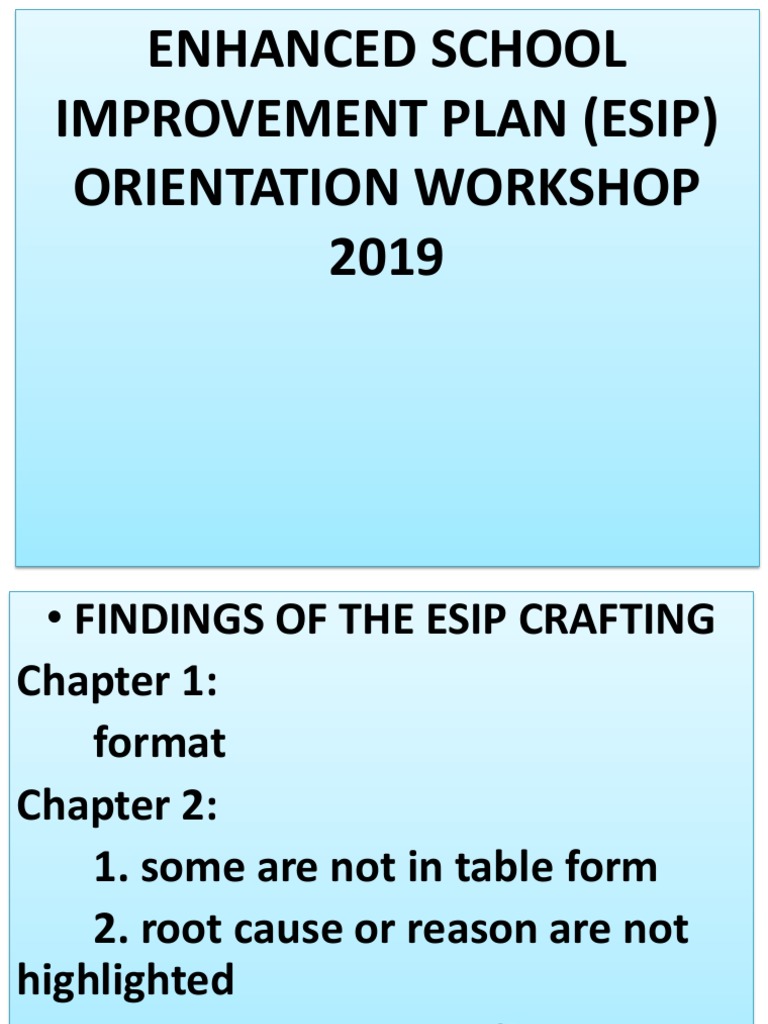 SIP Orientation Topics | PDF | Monitoring And Evaluation | Learning