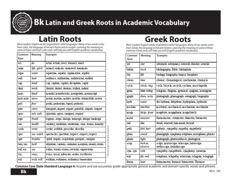 Latin and Greek Roots | PDF