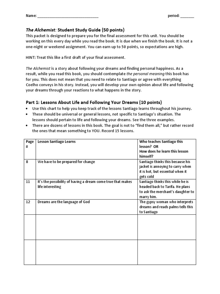 The Alchemist Student Study Guide | PDF