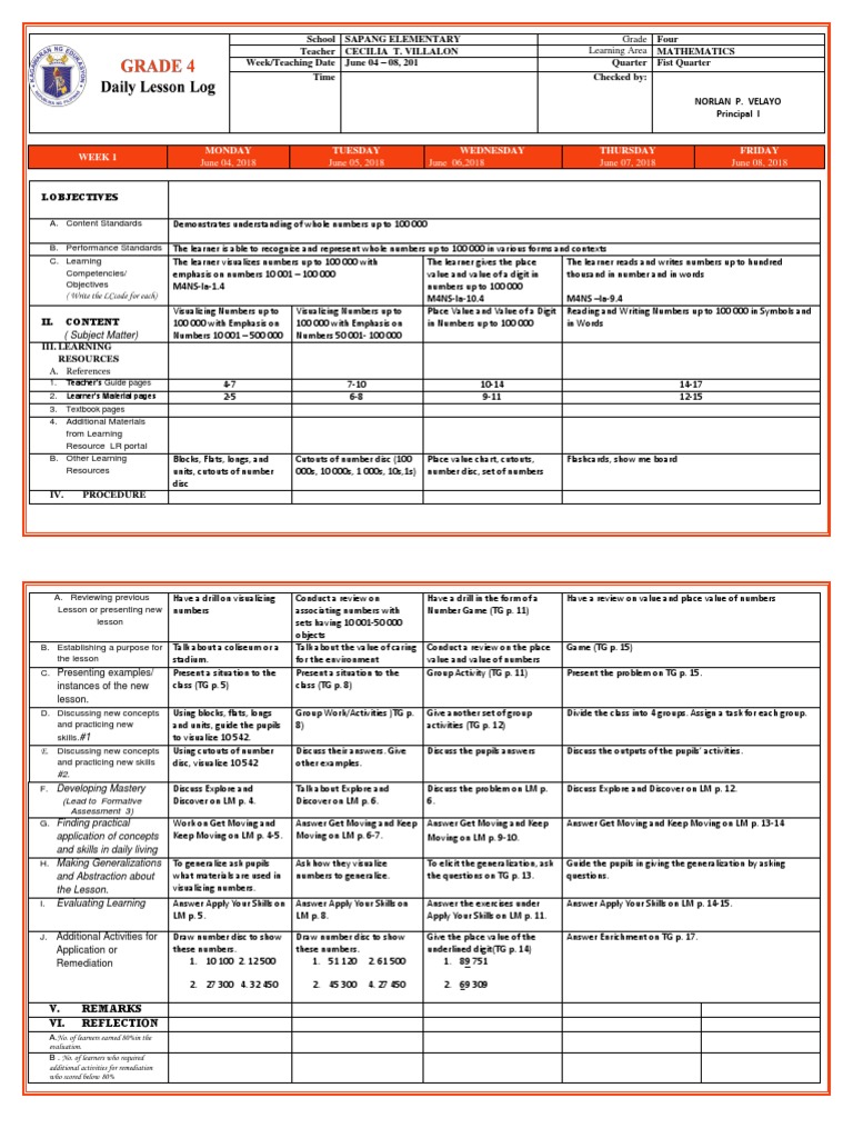 Grade 4 DLL Quarter 1 Week 1 Sir Bien Cruz | PDF | Teaching ...